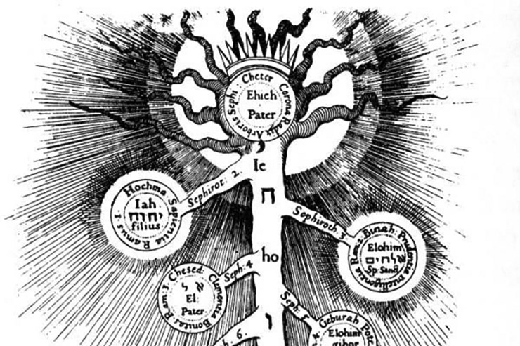 Symbols & Psyche: Exploring Gateways to Realms of Knowledge, Power ...
