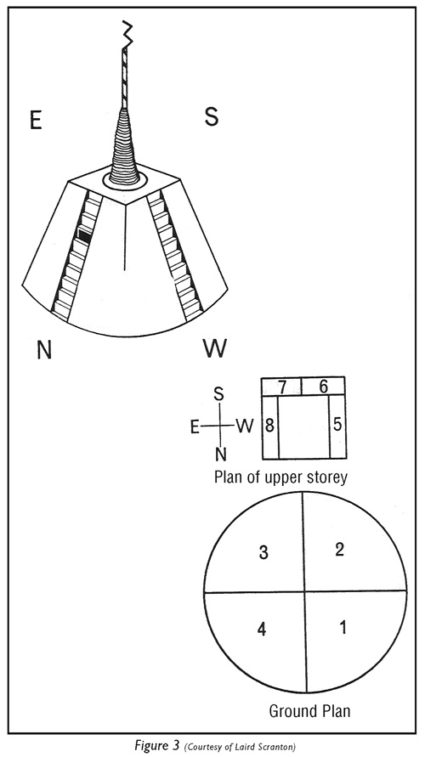 Dogon Cosmology & Egyptian Hieroglyphic Writing - New Dawn – World’s ...